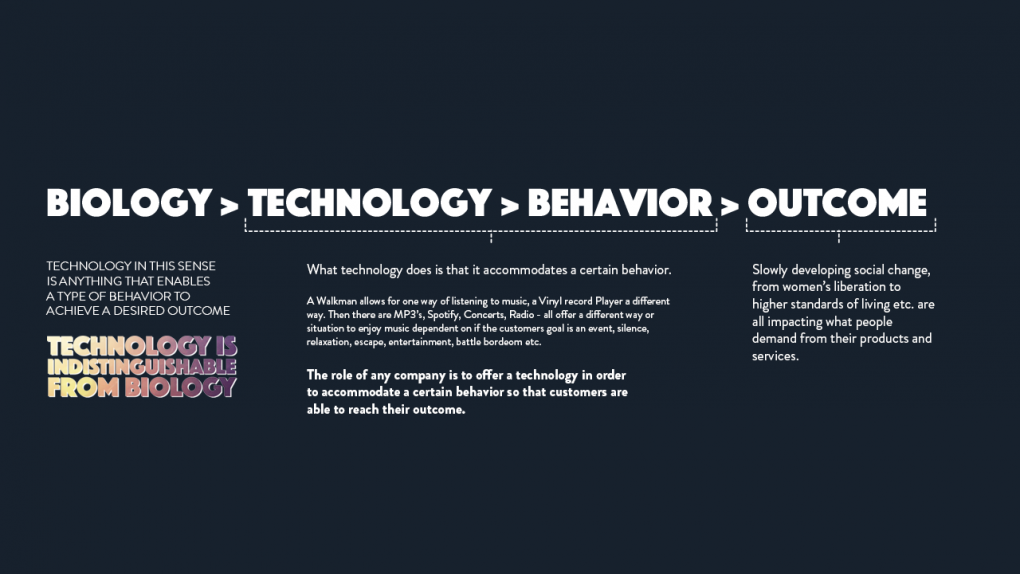 Overcoming The Complexity Gap – Easy. – Jokull | Helge Tennø